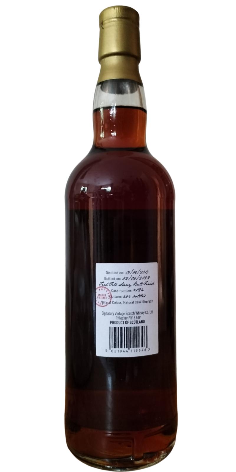 Whitlaw 2013 SV - Ratings and reviews - Whiskybase